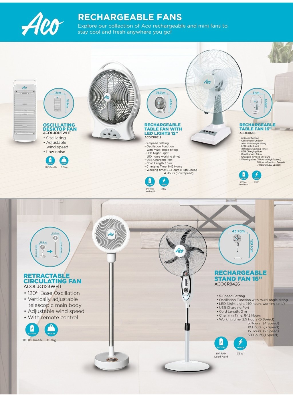 ACO Rechargeable Stand Fan with Remote 16" 35W ACOCR8426 | Shopee ...