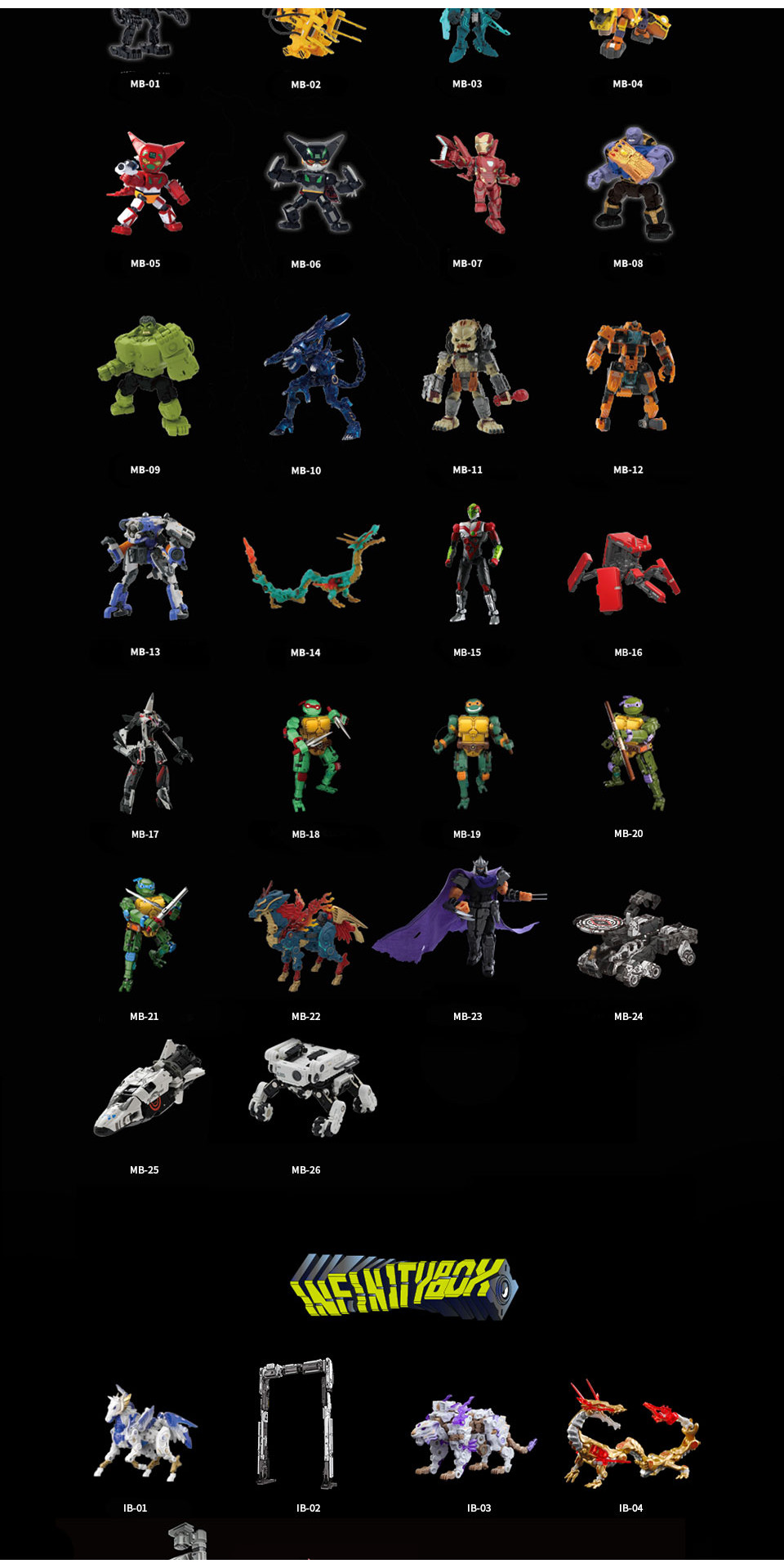 52TOYS Infinitybox IB-05 Cheetah Mecha Deformation Action Figure ...