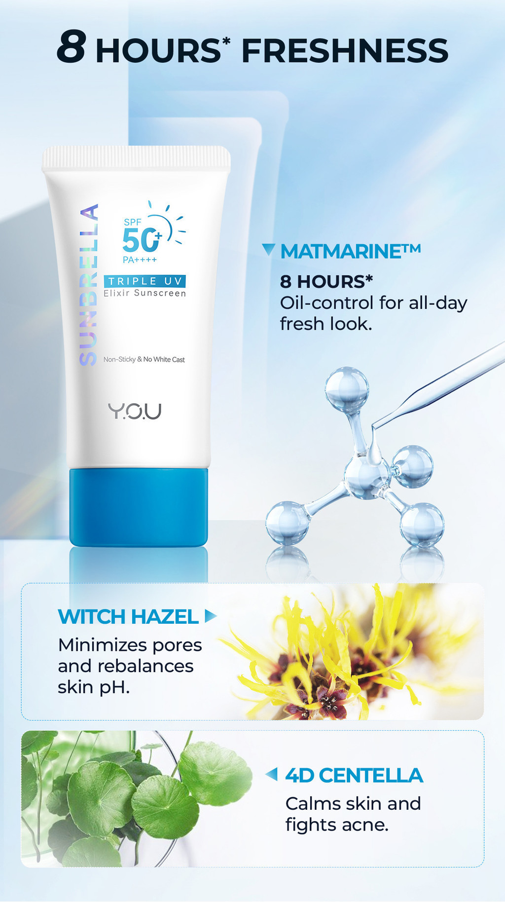 Y.O.U Sunbrella Triple UV Elixir Sunscreen SPF 50+ PA++++ | 8H Oil ...