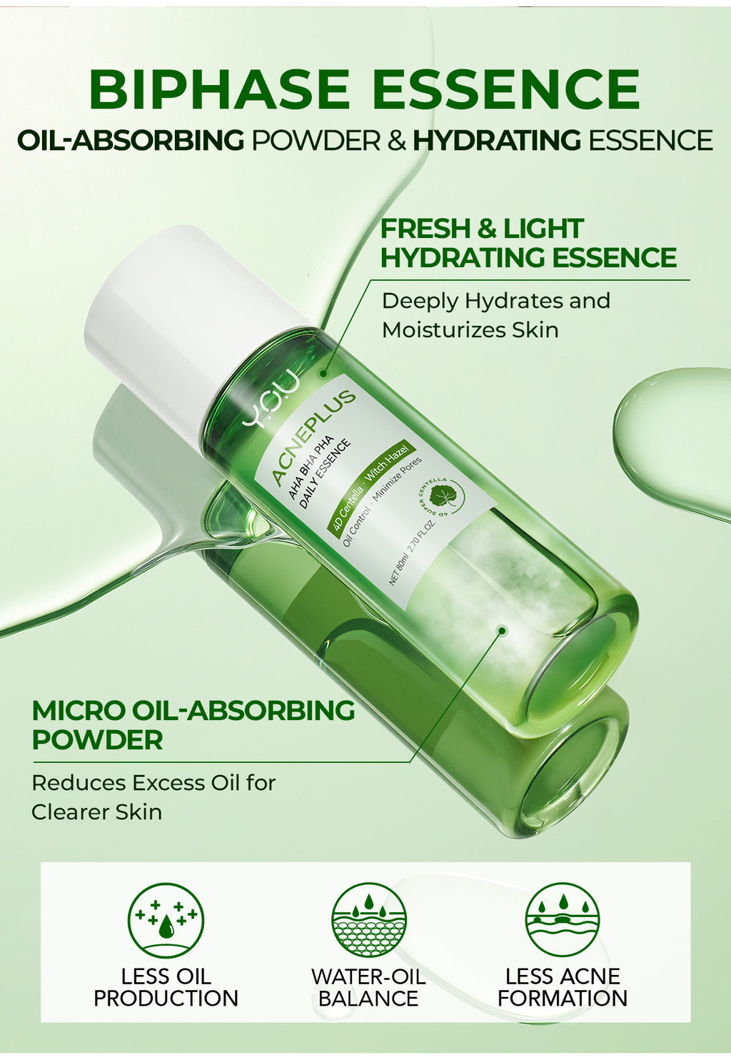 Y.O.U AcnePlus AHA BHA PHA Daily Essence | Minimize Pores | Hydrates ...