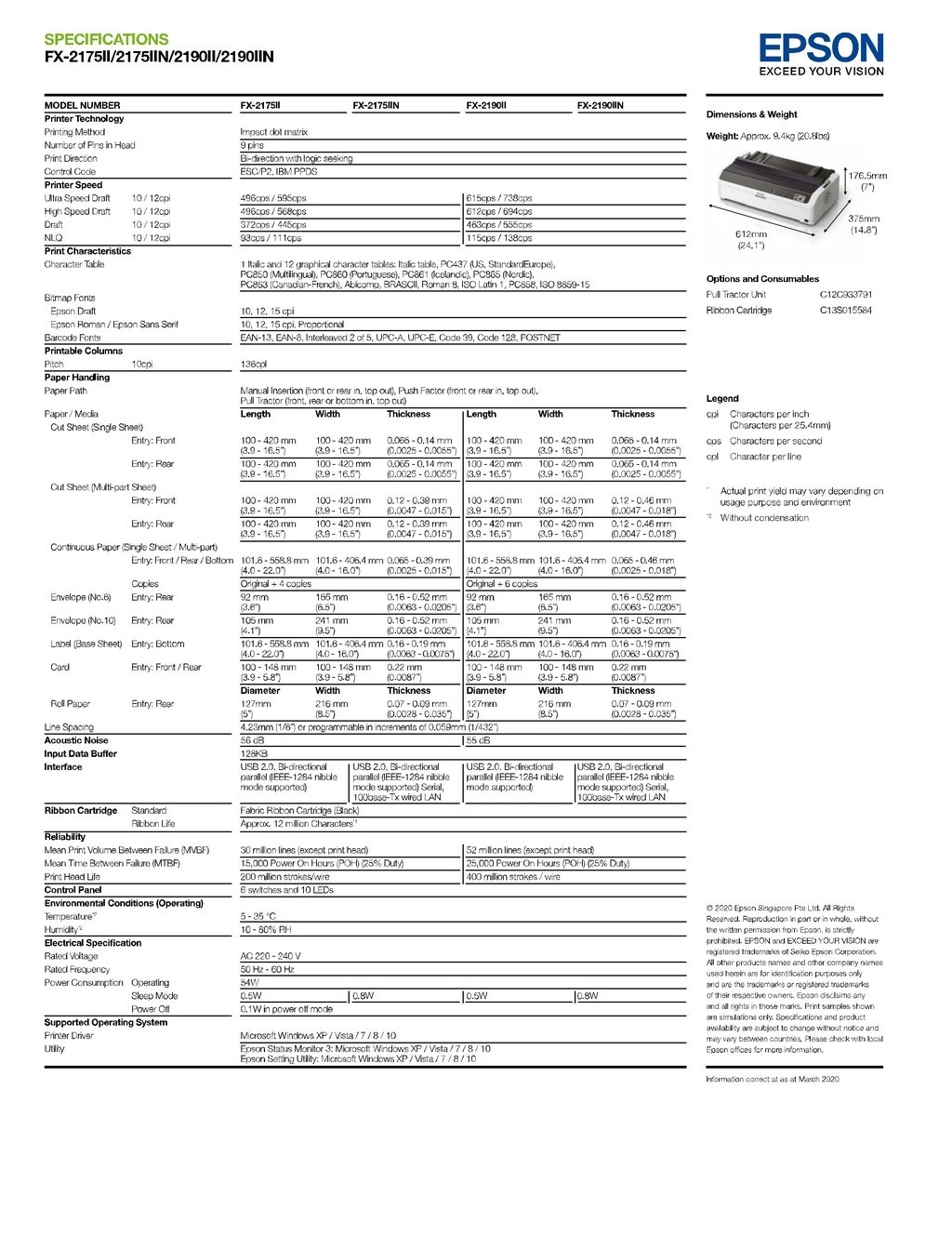 Epson FX-2175II Dot Matrix Printer FX-2175 FX2175 | Shopee Philippines