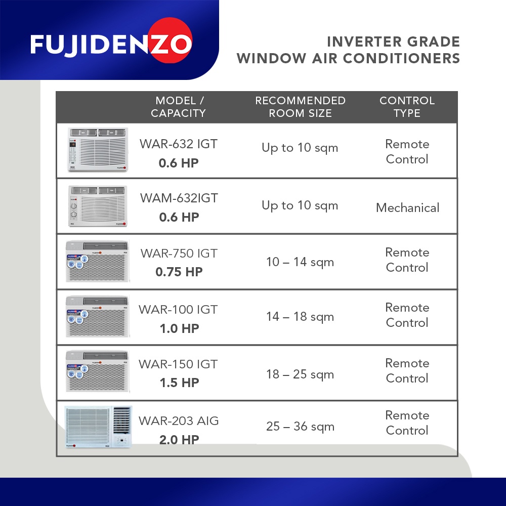 Fujidenzo 1.5 HP Inverter Grade Window Type Aircon with Remote Control ...