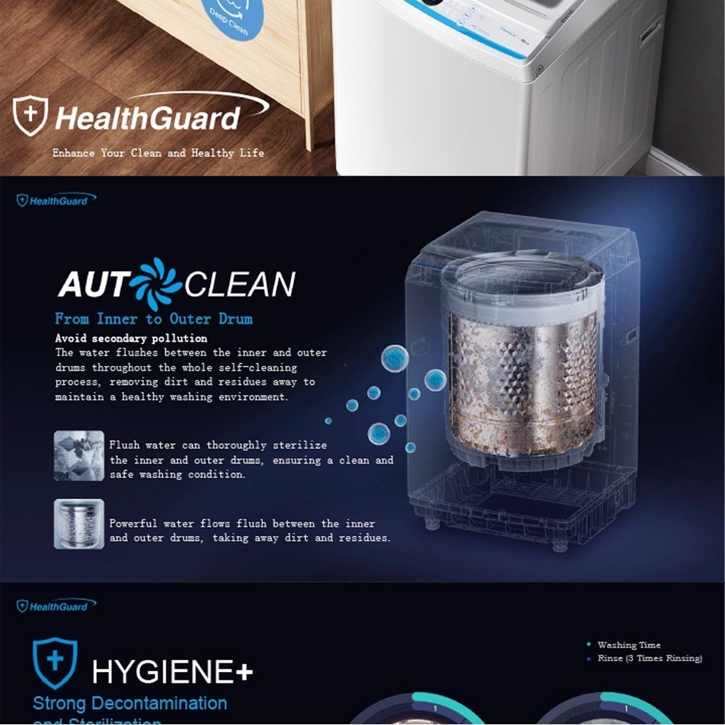 Midea 9.5kg HealthGuard Series Fully Automatic Top Load Washing Machine ...