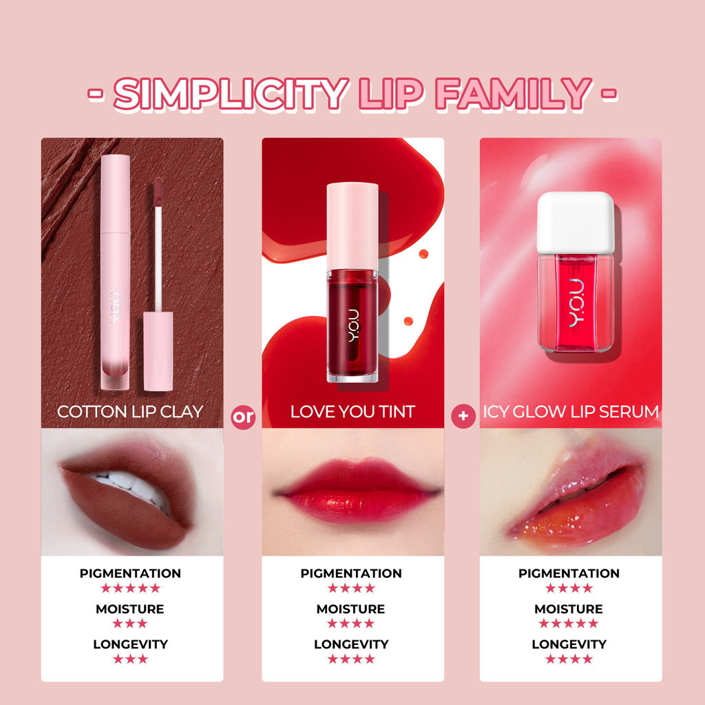 Y.O.U Simplicity Icy Glow Lip Serum | Hydrating｜Moisturizing｜Lip Care ...