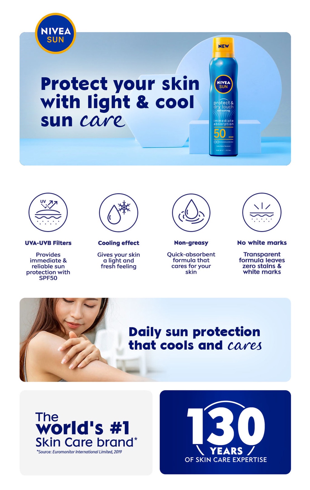 PACK OF 2 NIVEA Sun Protect & Dry Touch Refreshing Spray, Sunblock with ...