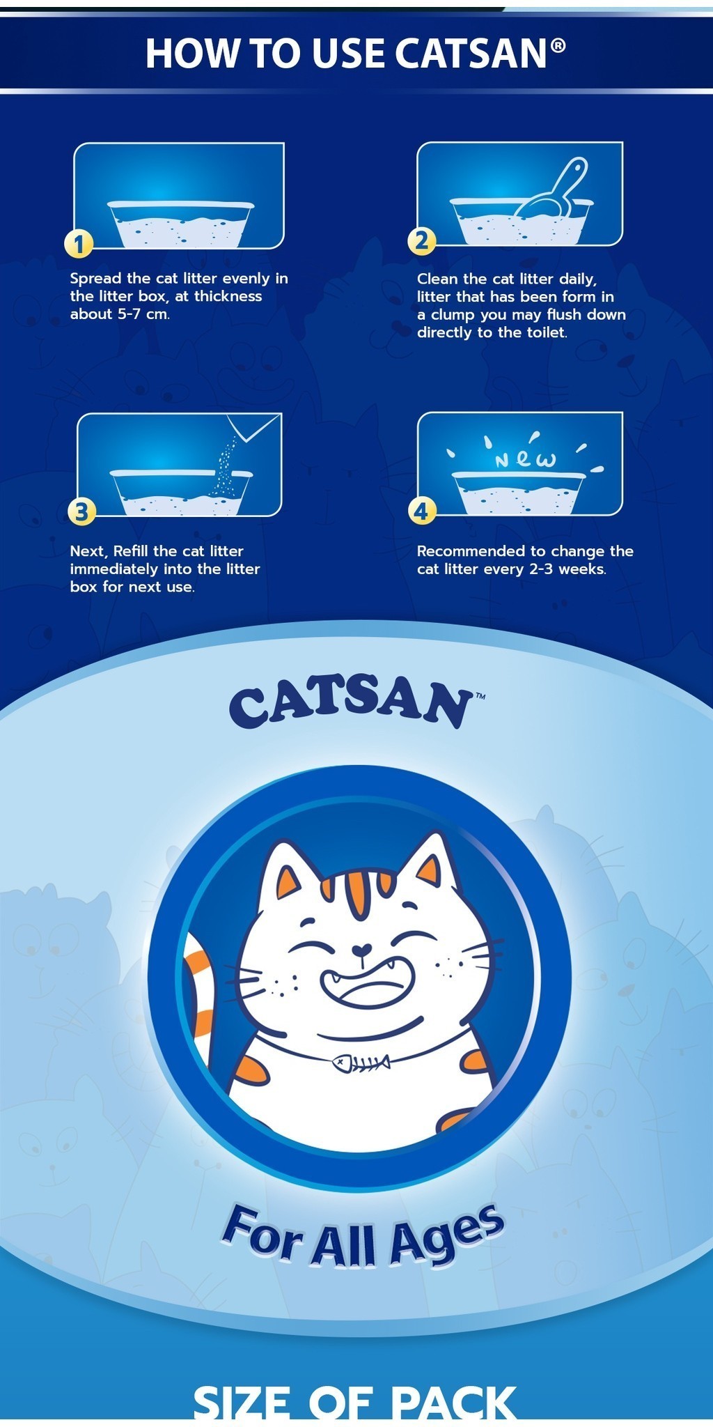 CATSAN Light Cat Litter Sand for All Ages 3L | Shopee Philippines