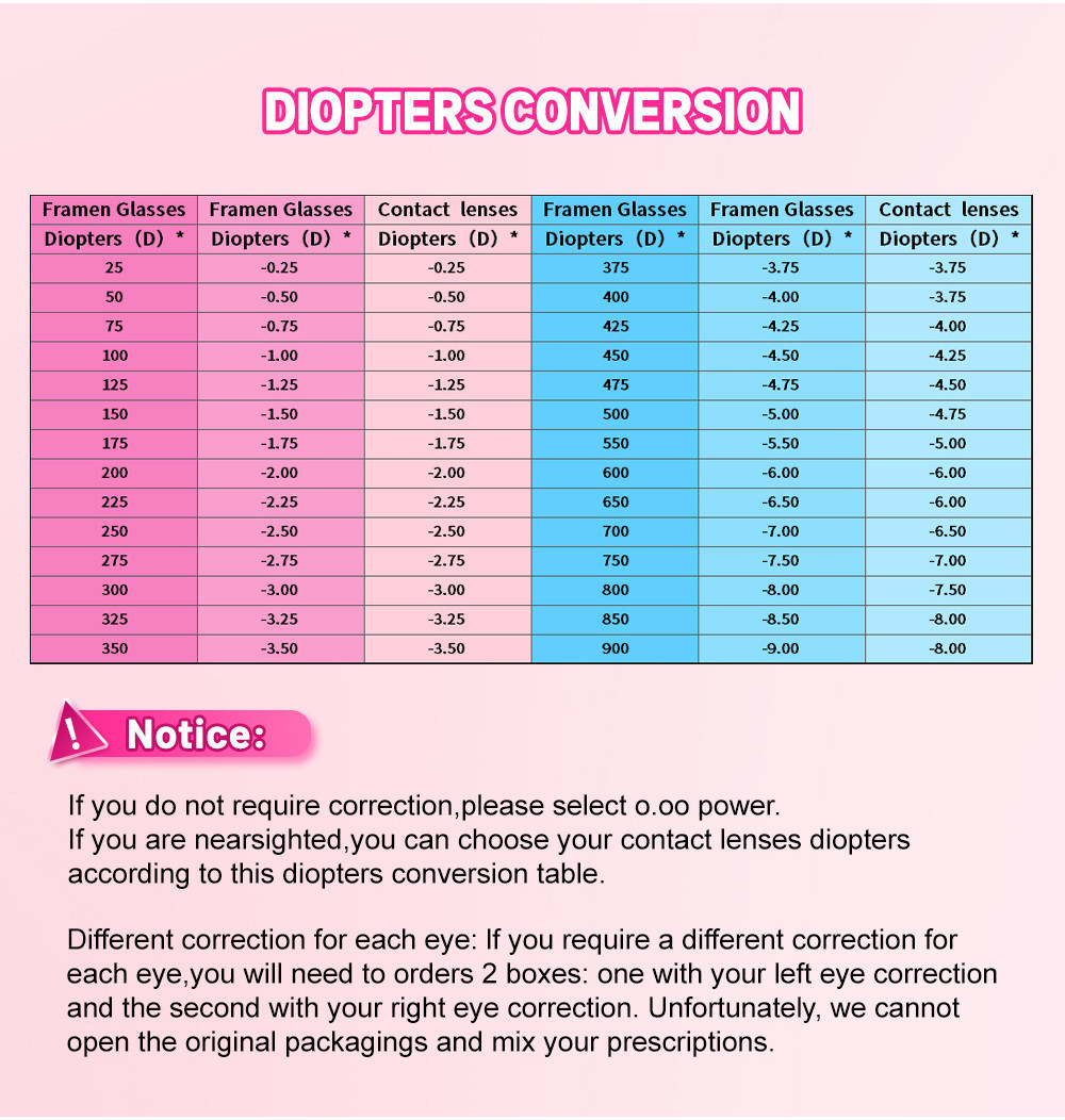 【graded Lens】UYAAI 2PCS\1PAIR K4 Blue Contact Lens Degree Contact Lens ...
