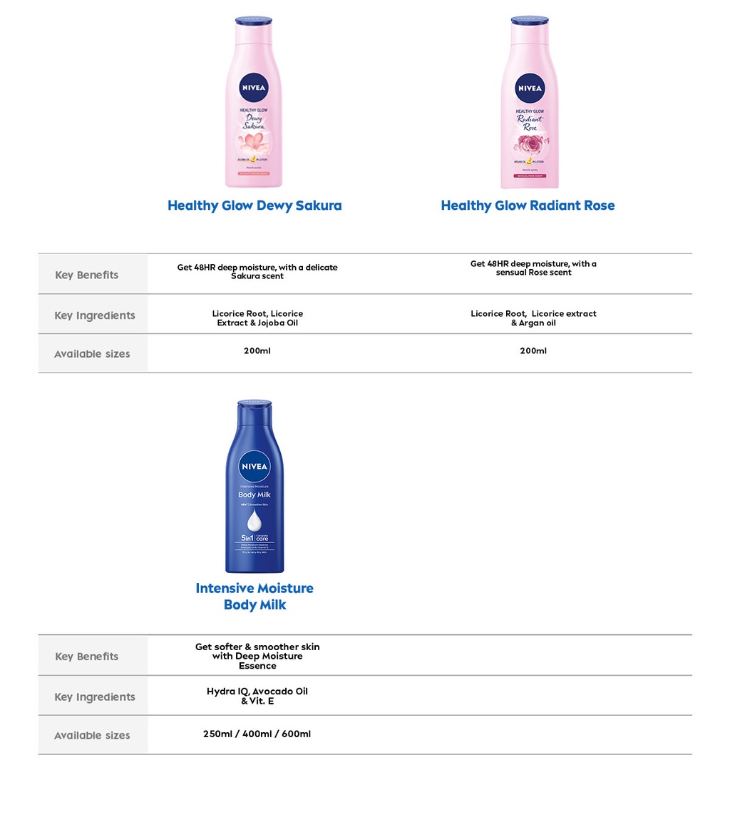 BUY 1 TAKE 1 NIVEA Body Extra Brightening Super 10 Vitamin Serum Lotion ...