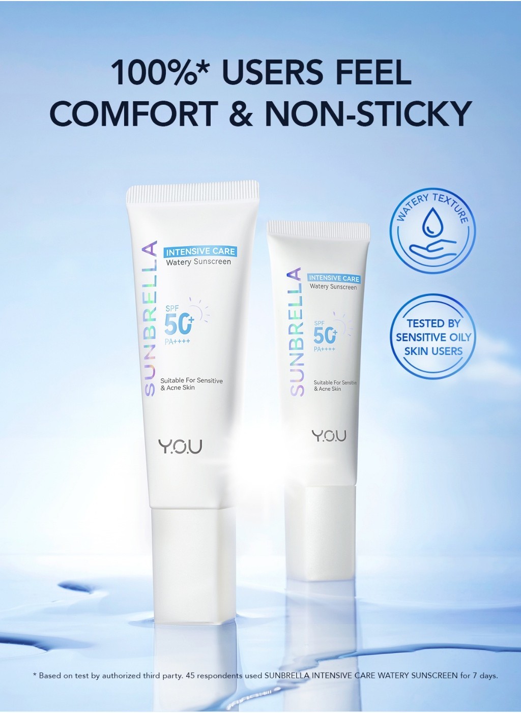 Y.O.U Sunbrella Intensive Care Aqua Sunscreen Serum SPF50+ PA ...