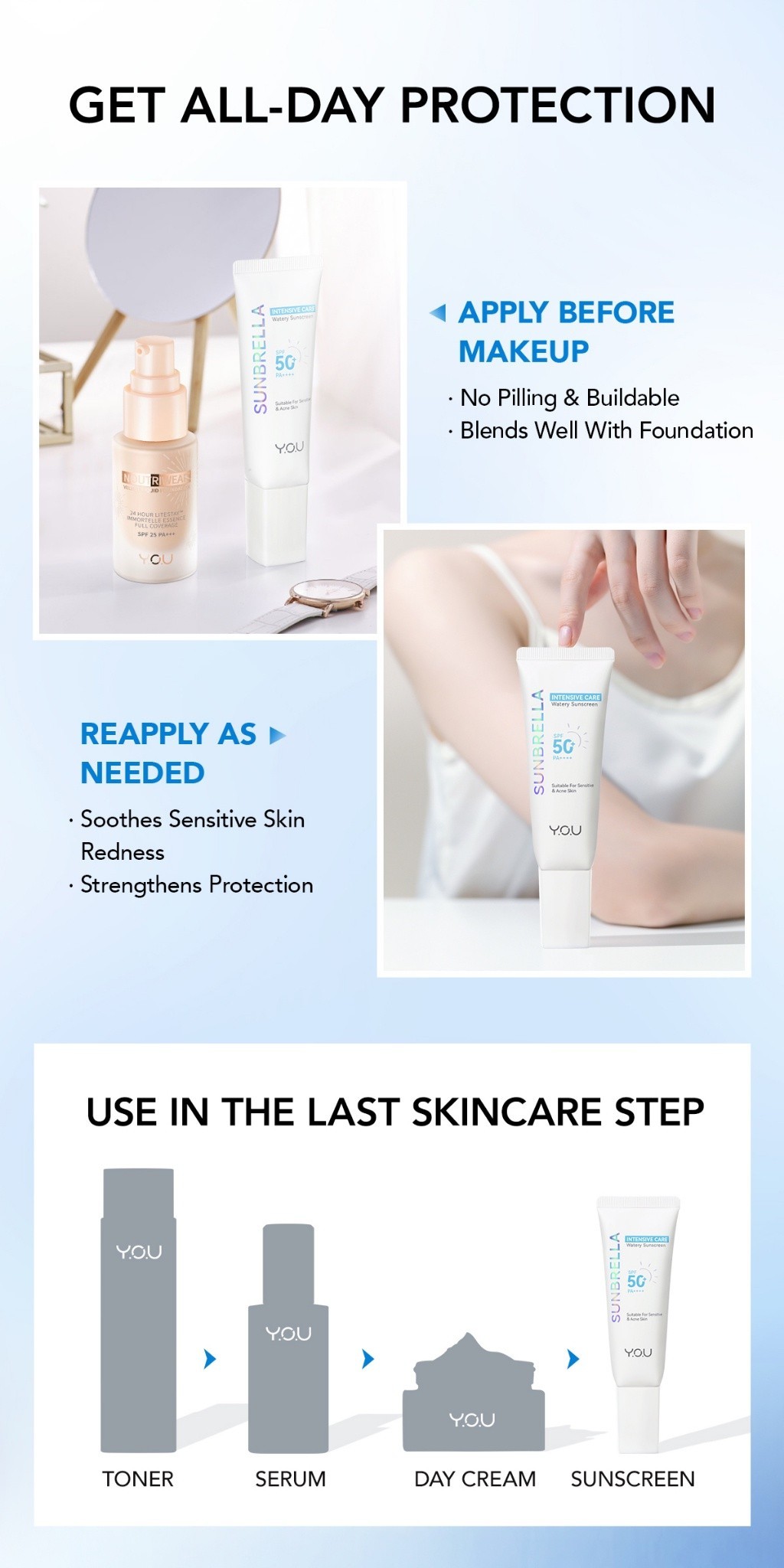 Y.O.U Sunbrella Intensive Care Aqua Sunscreen SPF50+ PA++++ | Sensitive ...