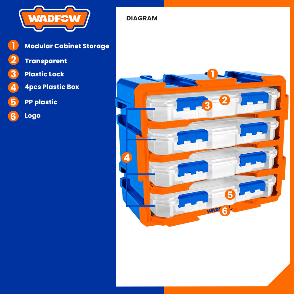 Wadfow WTB8344 Modular Cabinet set of 4 plastic boxes divided into 13 ...