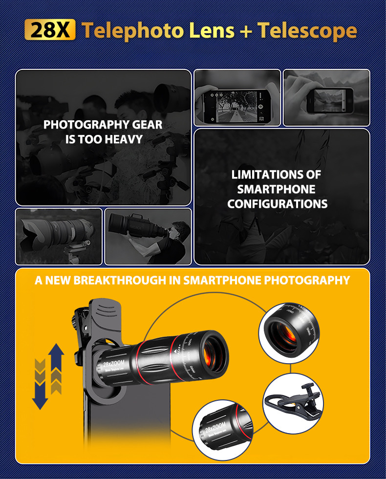 SOARFLY 28x36x HD Mobile Phone Camera Lens Kit Mobile Phone Telephoto ...