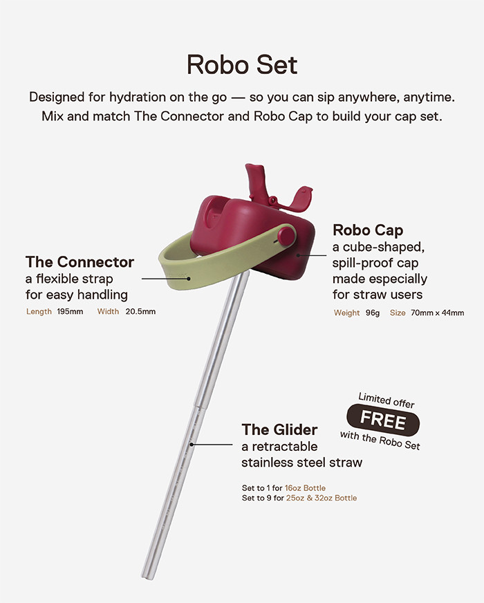 Sunnies Flask Robo Cap The Glider (Retractable Stainless Straw for ...