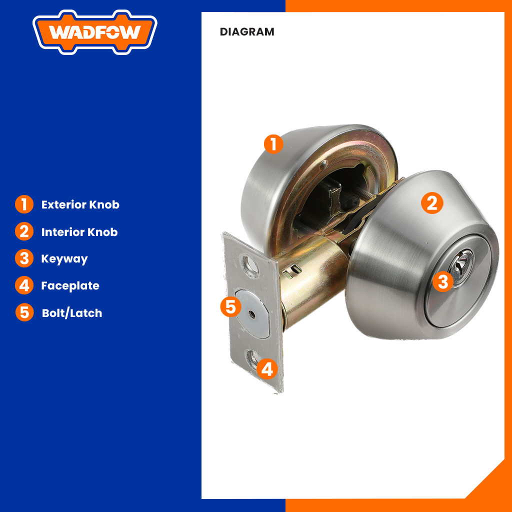 Wadfow 201SS 60/70mm Single/Double Cylinder Deadbolt Adjustable Backset ...