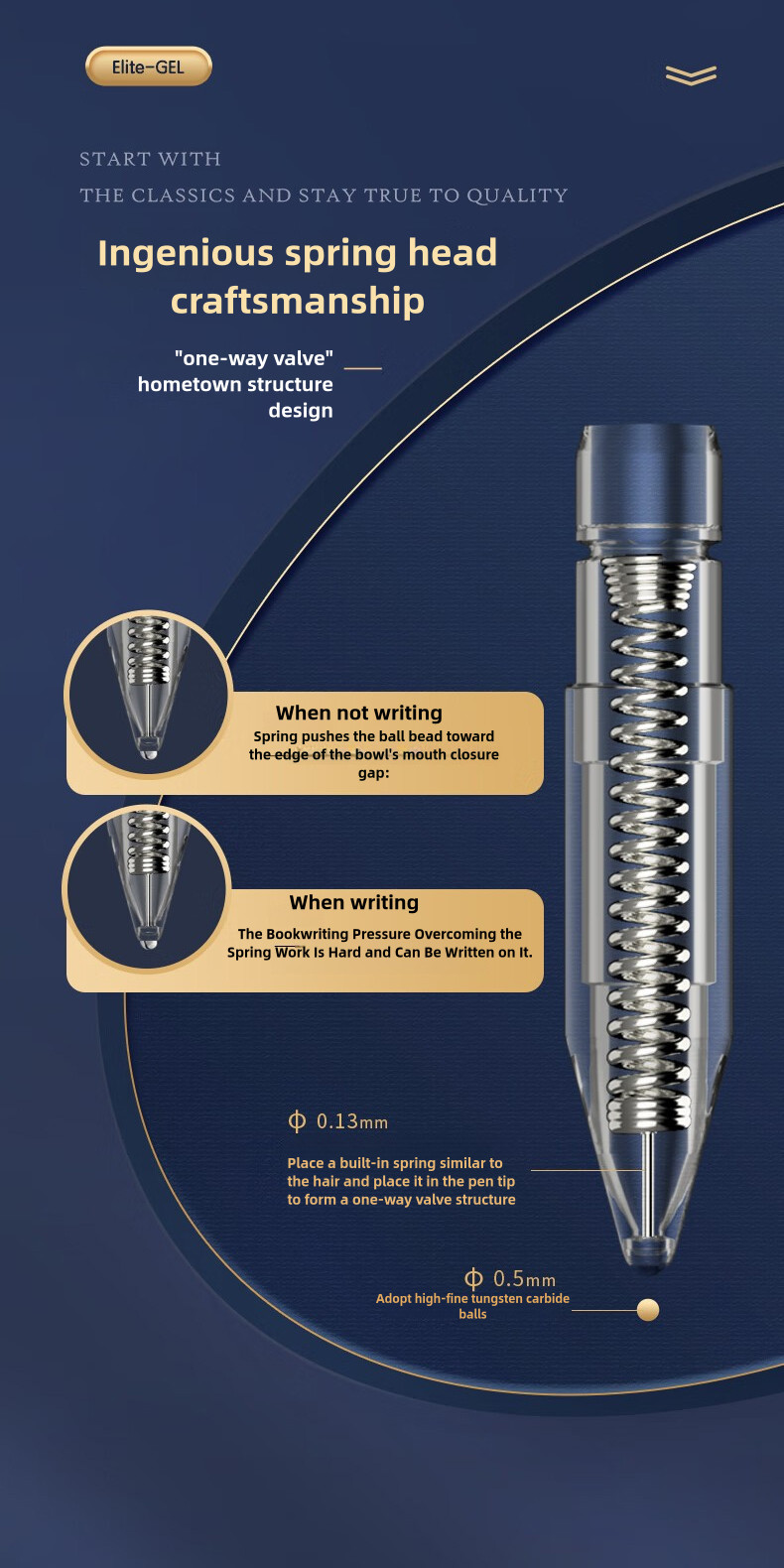 M&G Gel Pen 0.5mm Black Elite Series E01 Ballpoint Pen Press Bullet ...