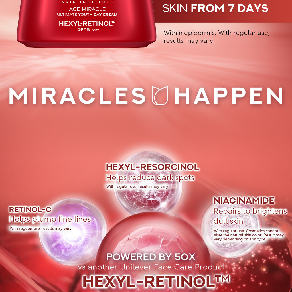 POND'S Age Miracle Ultimate Youth Mini Duo Anti Aging Cream (Day Cream ...