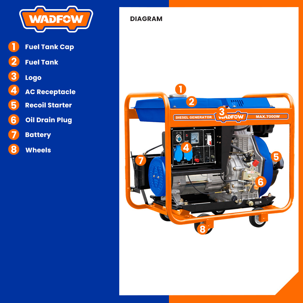 Wadfow Industrial 15Liters Diesel Generator 220-240V WDG1A50-5P ...