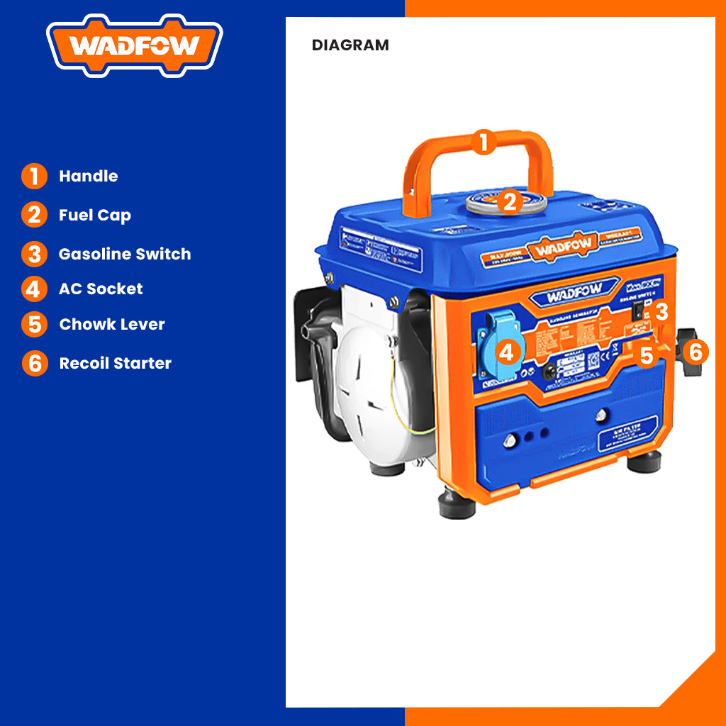 Wadfow 4 Liters 900W Gasoline Portable Mini Power Generator for Home ...