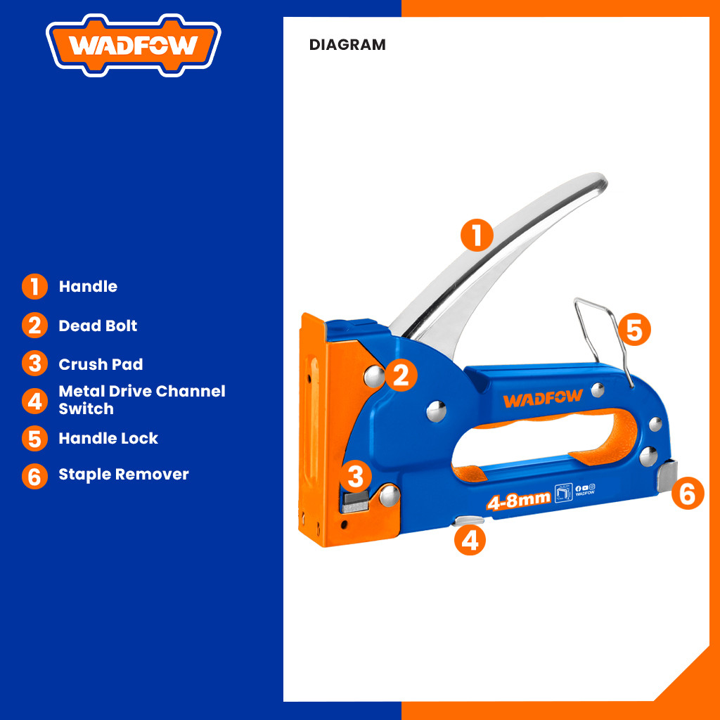 Wadfow Industrial Grade Gun Tacker Staple Tacker 4-8mm WGU1608 (WHT ...