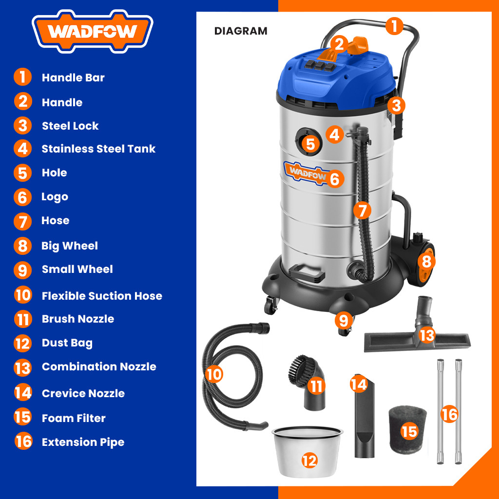 WADFOW 3600W Wet & Dry Vacuum Cleaner 90L Capacity Household Floor Cleaning Tools WVR5A90 ...