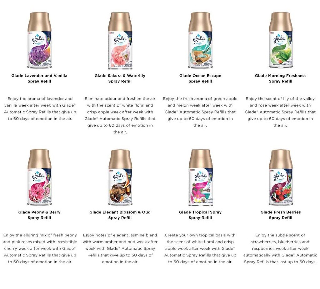 Glade Automatic Spray Refill - Ocean Escape 175g | Shopee Philippines