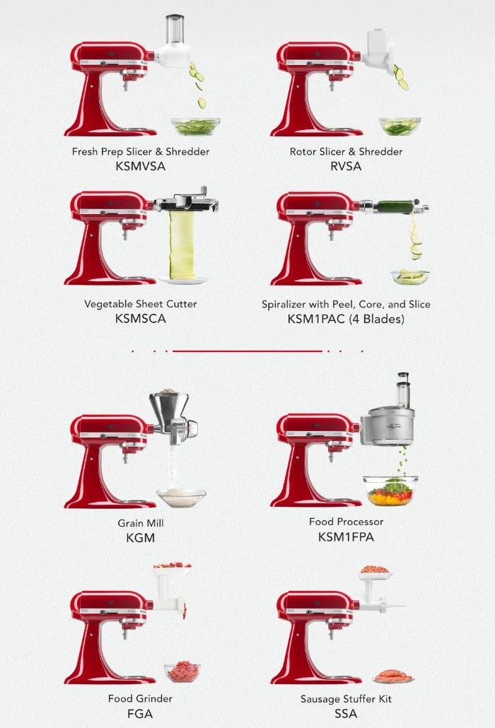KitchenAid 5QT (4.8L) Artisan Stand Mixer 220 V - 5KSM150 | Shopee ...