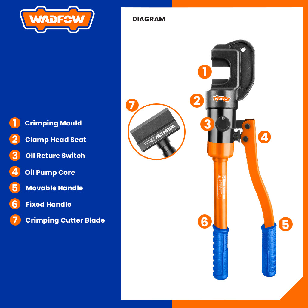 Wadfow WCR1D22 Hydraulic Steel Cutter Crimping Tool Cutting Range: φ4-φ22mm | Shopee Philippines