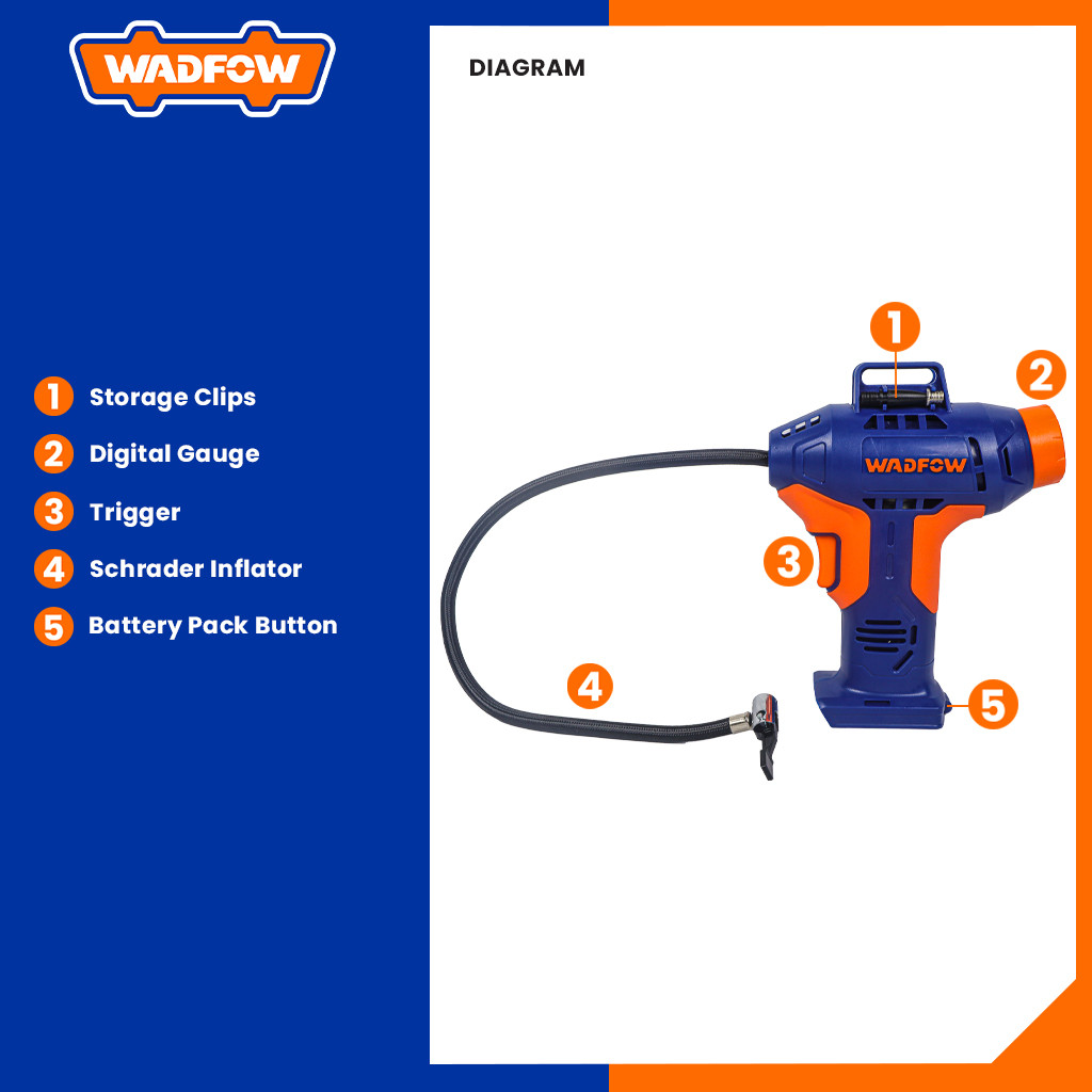 Wadfow WLN2520 P20 Series Lithium-Ion Cordless Auto Air Compressor ...