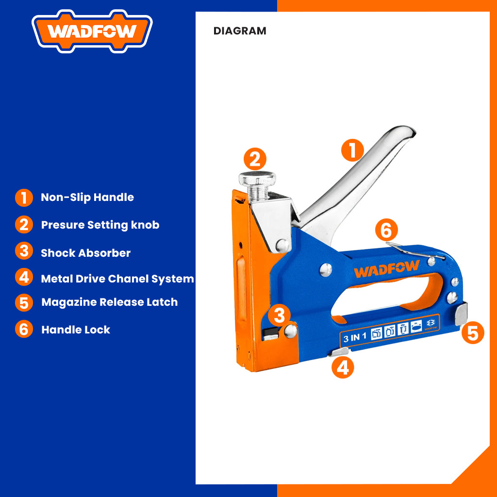 Wadfow 3-In-1 Staple Gun Tacker Tucker (No Wire Included) | Shopee ...