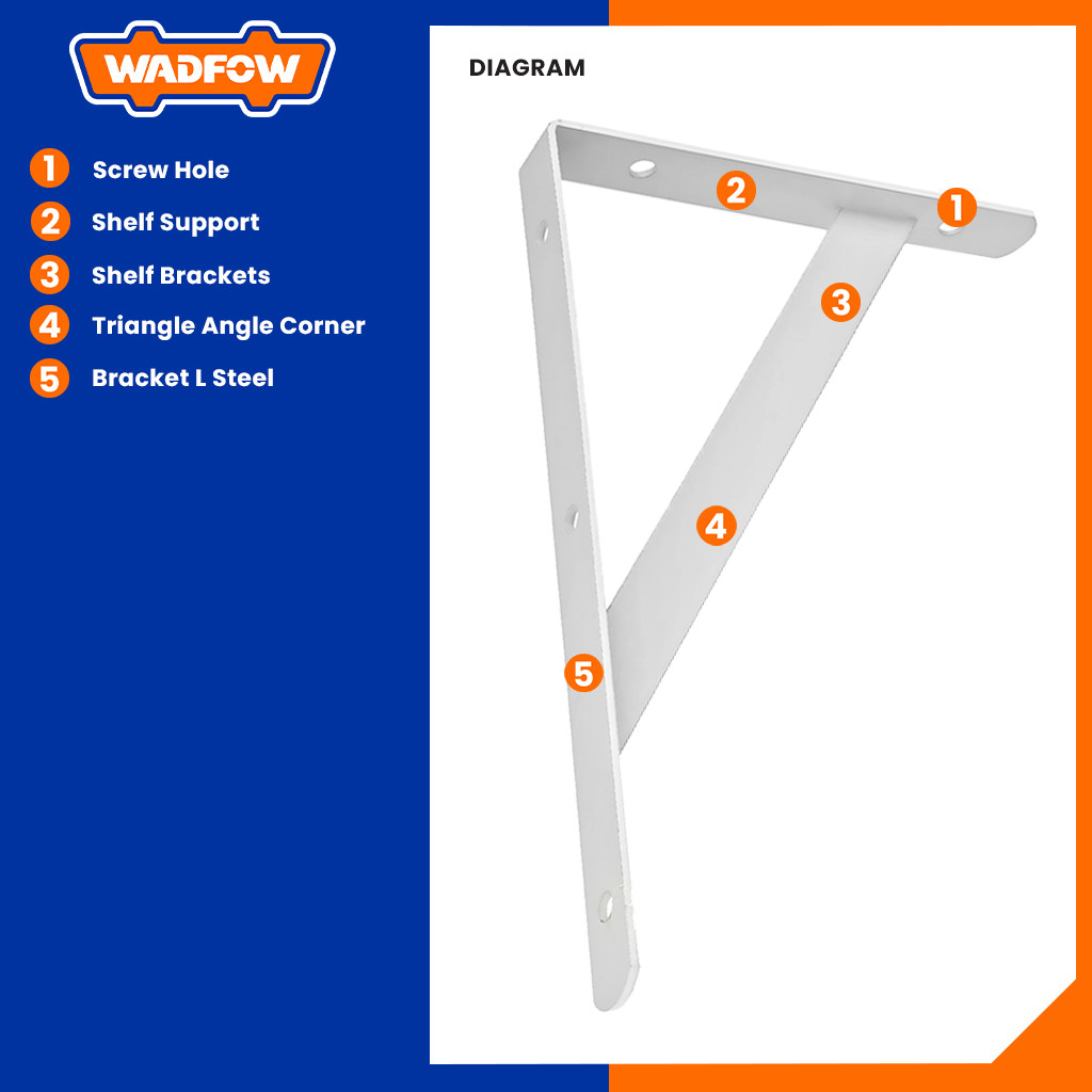Wadfow 2mmThick Reinforced Shelf Support Brackets with 6-Fixing Points ...