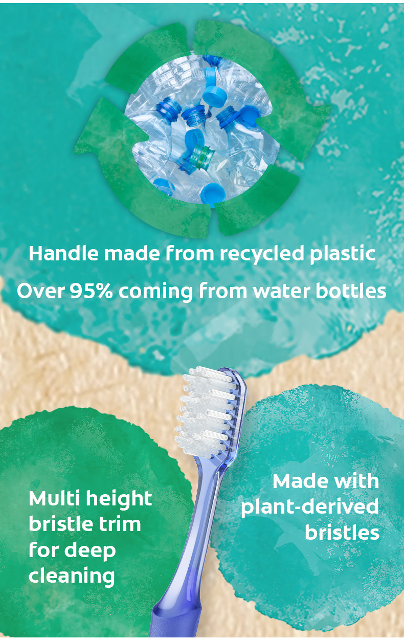 Colgate RecyClean Toothbrush - Made from Recycled Plastic Bottles ...