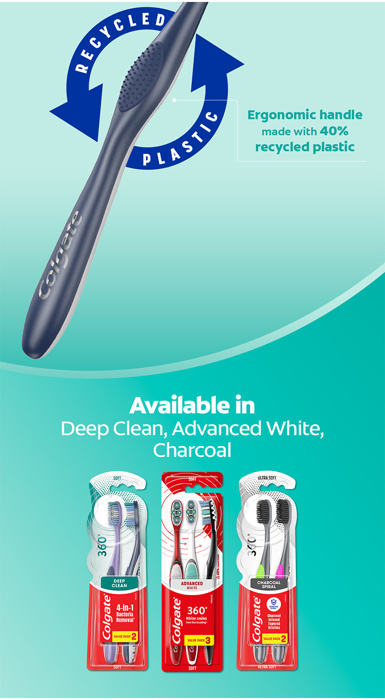 Colgate 360° Toothbrush with Polishing Cups Whole Mouth Clean, Soft ...