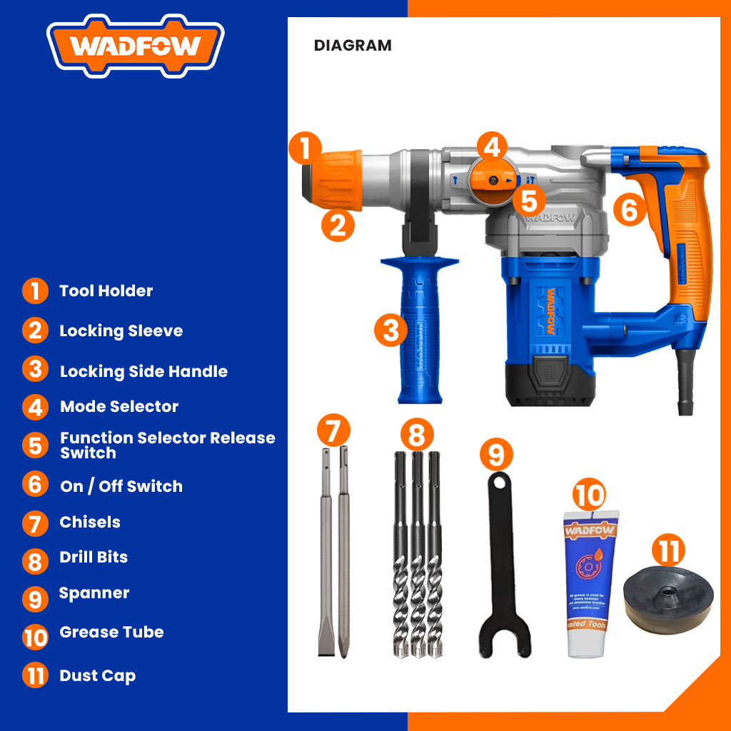 Wadfow Rotary Hammer / Chipping Gun with SDS Plus Chuck System 1050 ...