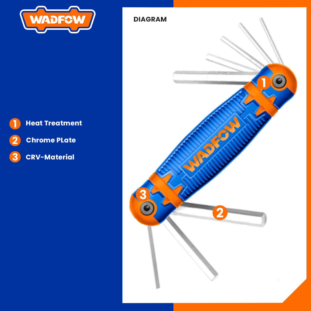 Wadfow 8Pcs Portable Pocket Torx Key Set With Cr-V Material Heavy Duty ...