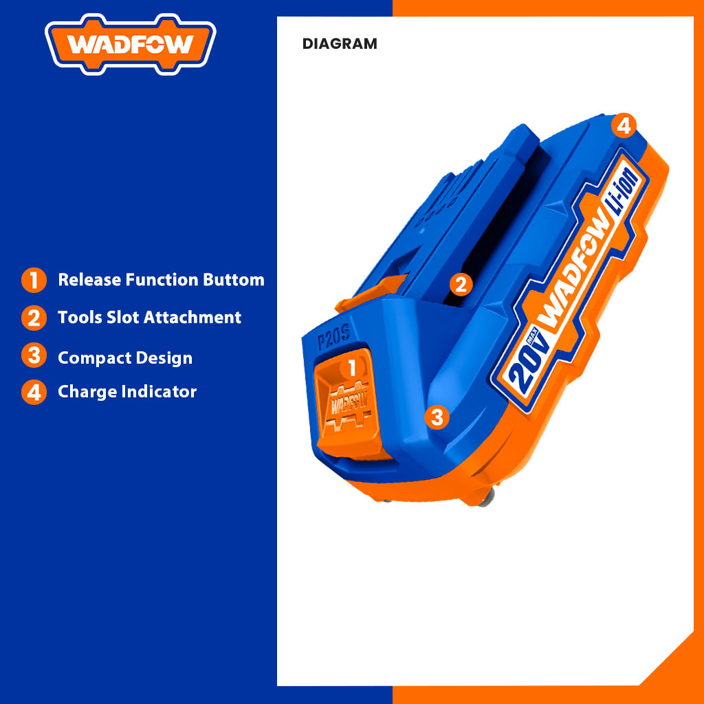 Wadfow P20s/20v Lithium-Ion Battery Pack For Cordless Power Tool 1.5ah ...