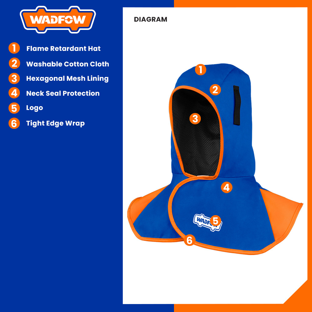 Wadfow Flame-Retardant Full Protective Welding Hood with Neck Shoulder ...