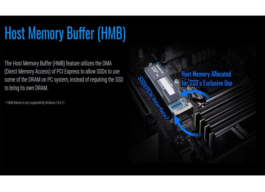 [CLEARANCE] GIGABYTE 256GB M.2 NVMe SSD Storage Solid State Drive w/ 1 ...