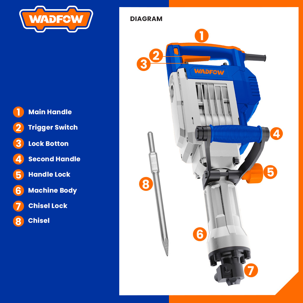 Wadfow WDB1D90 Demolition Breaker l Jack Hammer 1700W with 1pc Chisel ...