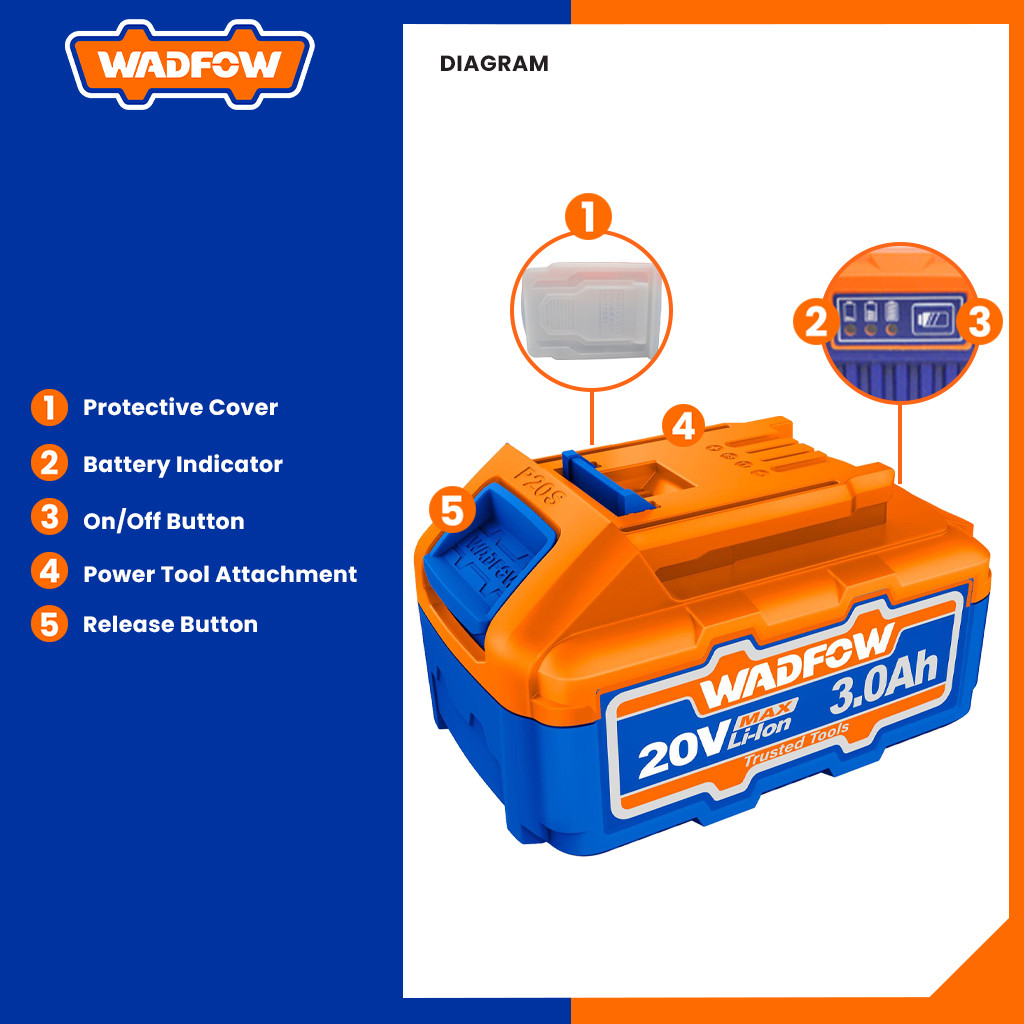 Wadfow P20 Series 20V Lithium-Ion Battery Pack For Cordless Power Tool ...
