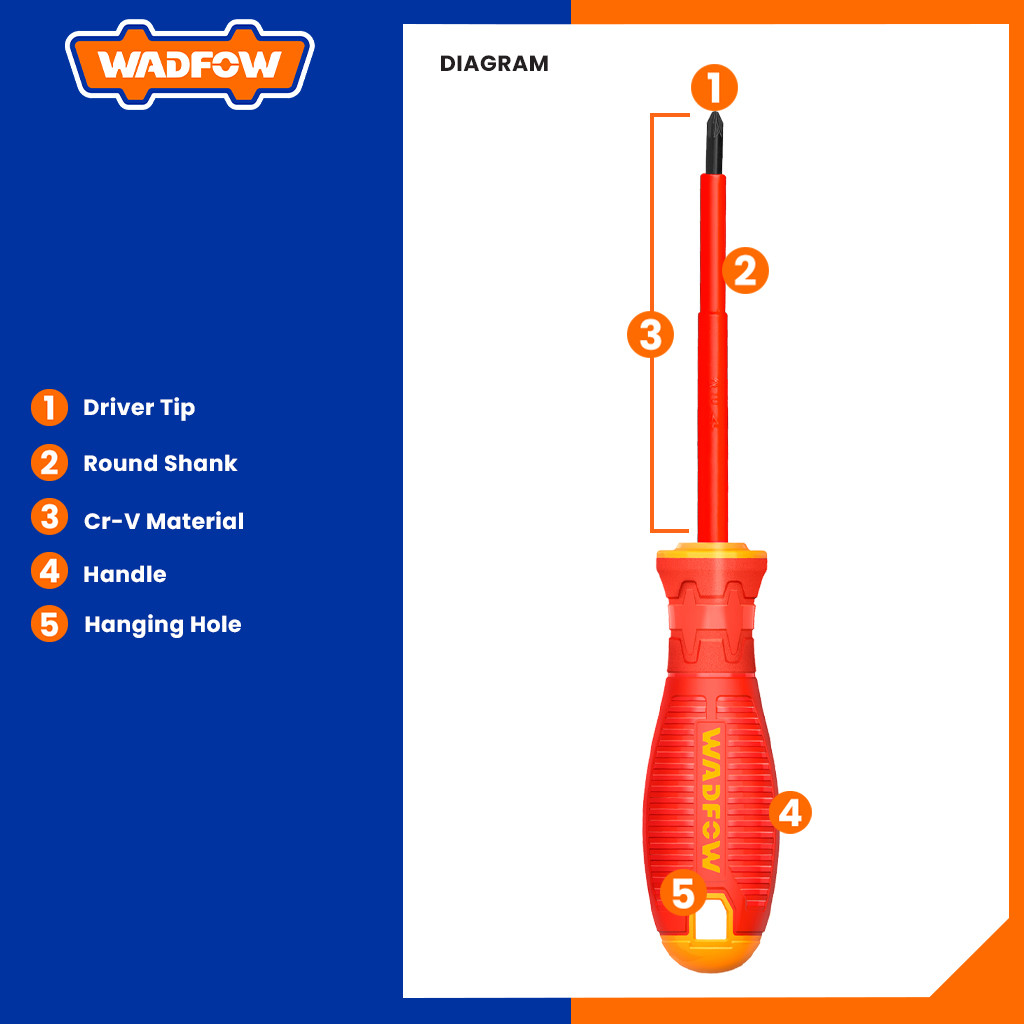 Wadfow 1000V Insulated Pozi-Drives Philips Screwdriver Round Shank (WHT ...