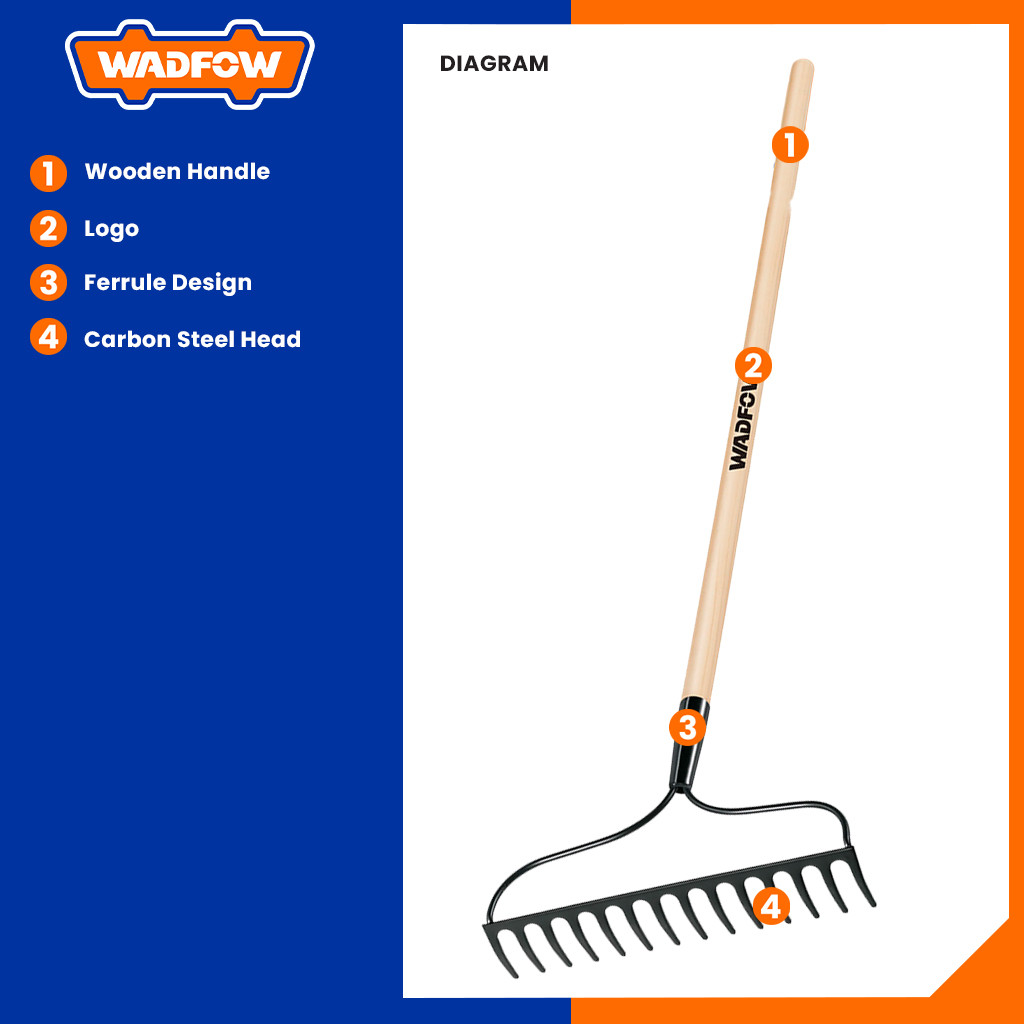 Wadfow WXW1314 | WXW3314 Carbon Steel Garden Rake 14 Teeth / Length ...