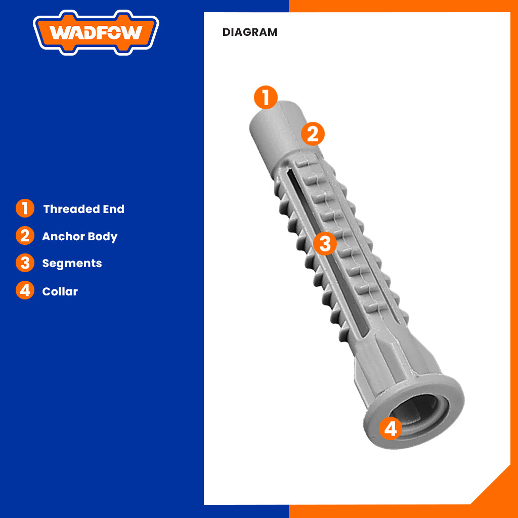 Wadfow Universal Plastic Anchor Tox PE ﻿Material (Gray) | Shopee ...