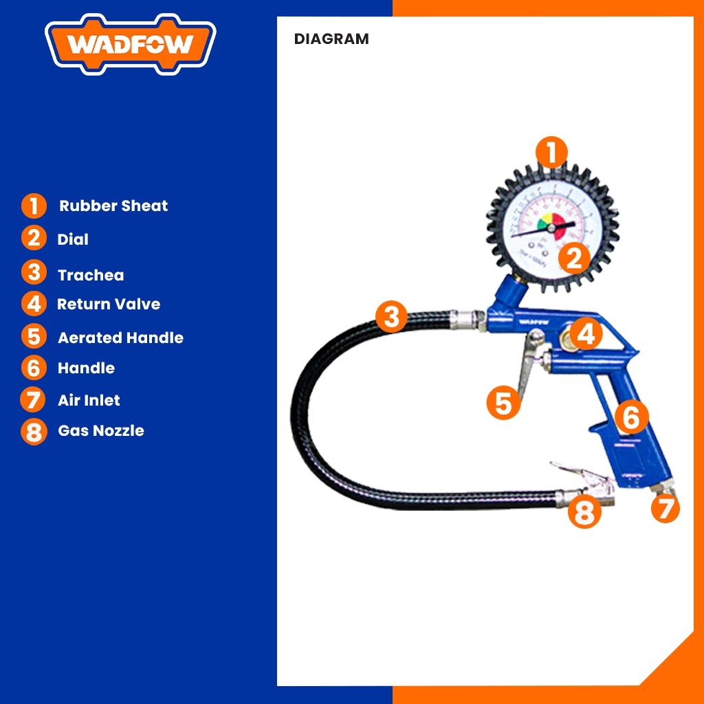 Wadfow 12bar(174psi) Air Tire Inflator / Inflating Gun WGA2612 (WHT ...