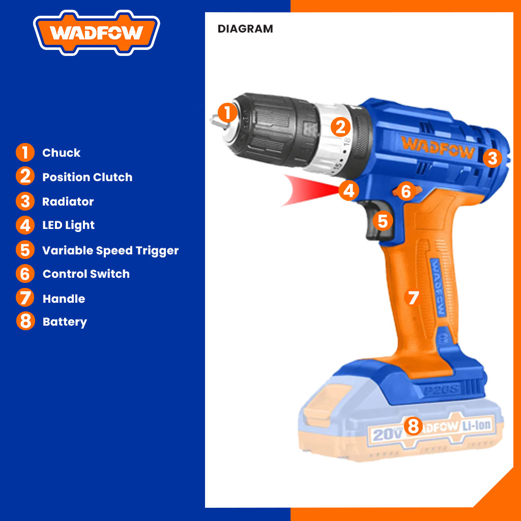 Wadfow P20 Series Li-Ion 20V Cordless Impact Drill Max Torque 35NM w ...