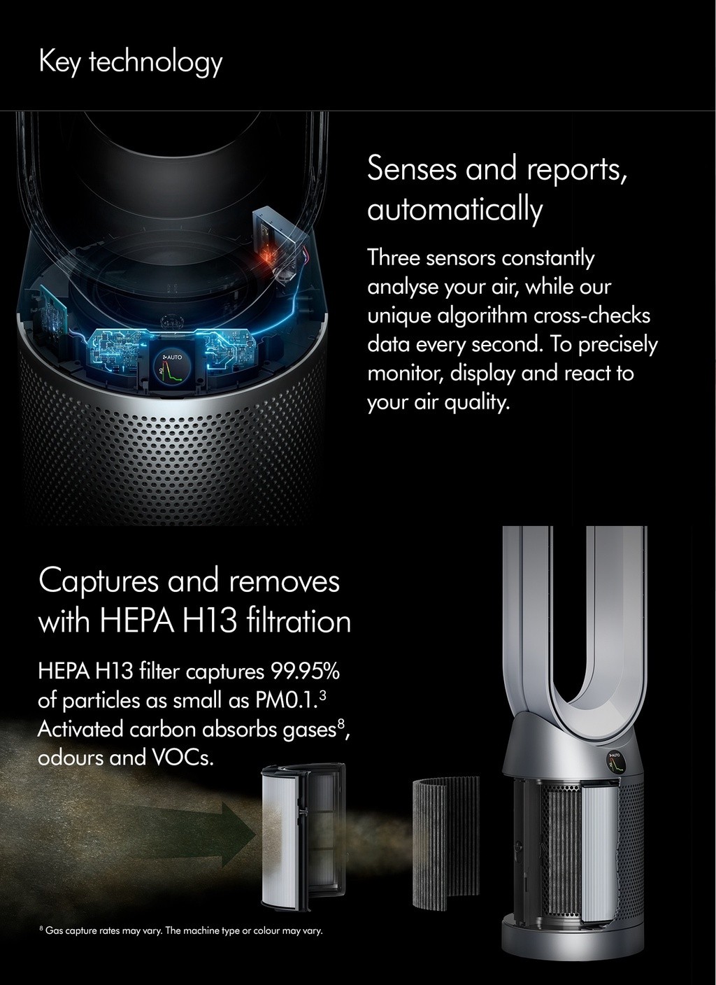 Dyson Purifier Cool™ Formaldehyde Air Purifier Fan TP09 (White/Gold ...