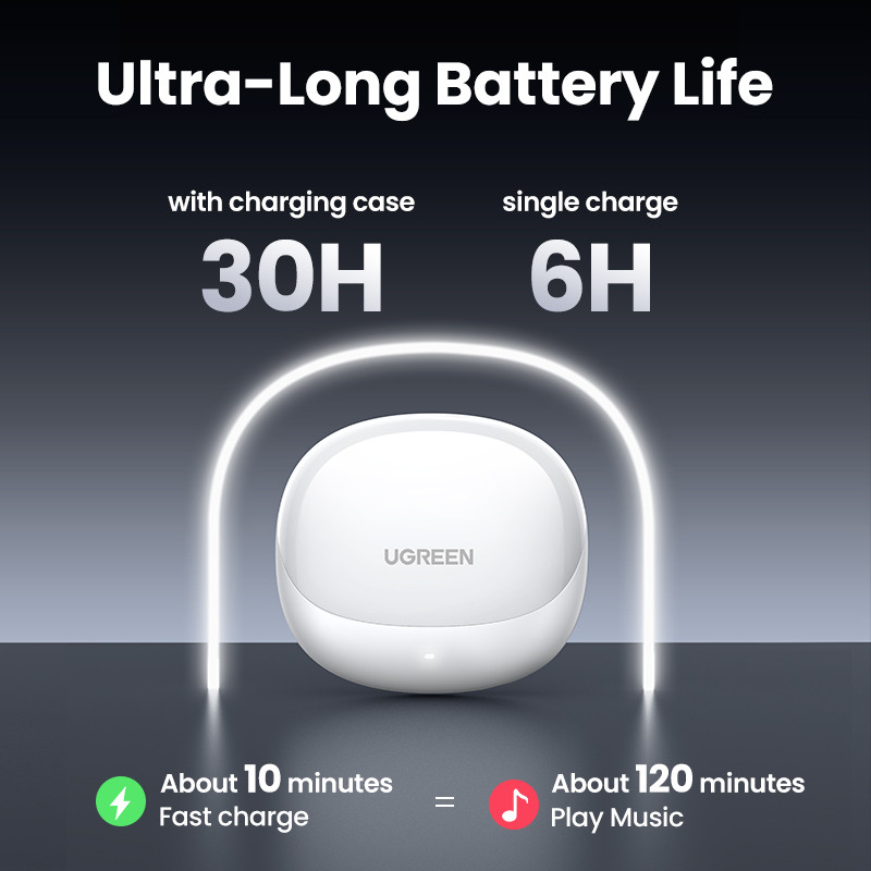 UGREEN HiTune H6 Pro Hybrid Active Noise-Cancelling Earbuds White - PH | Shopee Philippines