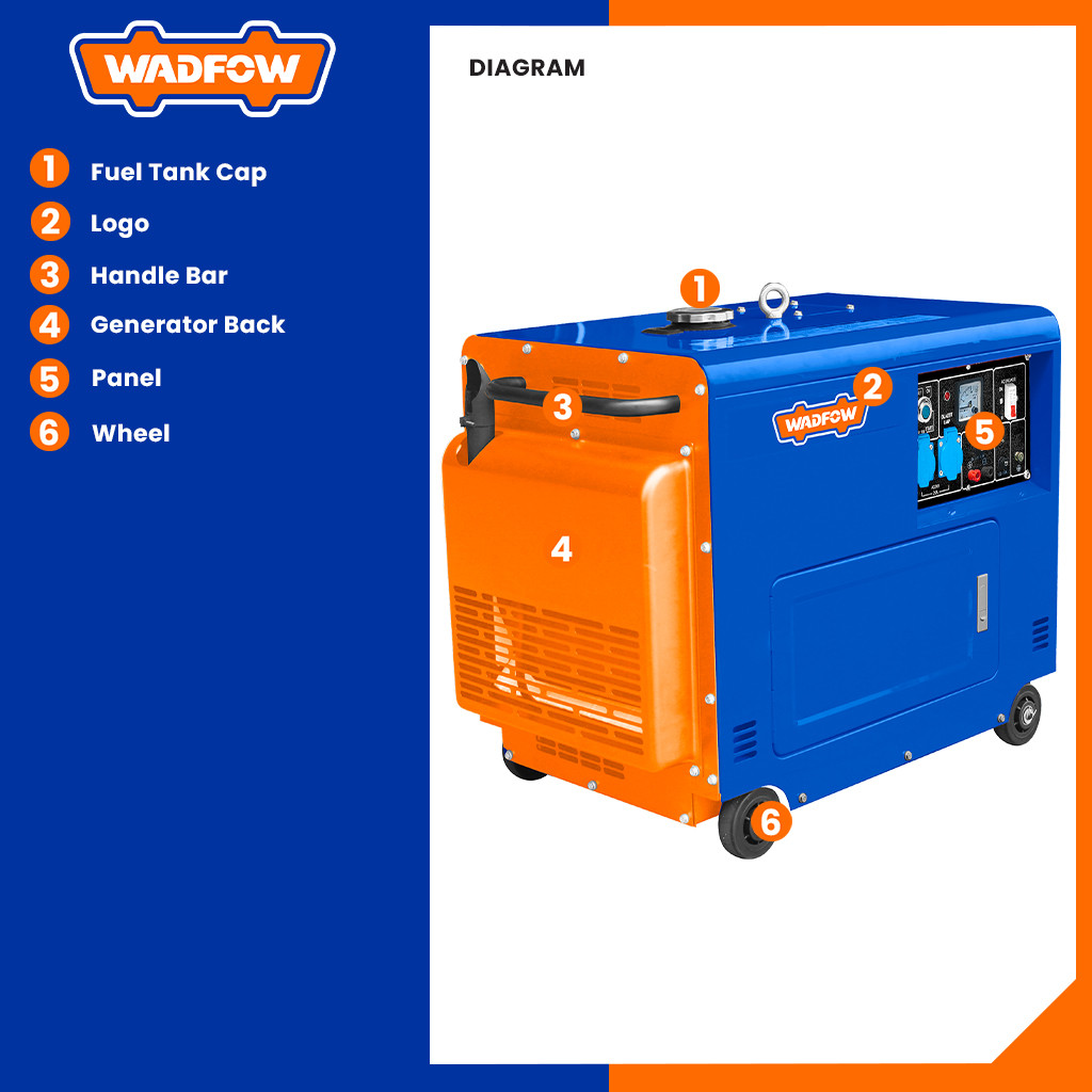 Wadfow 17Liters Silent Diesel Generator 220-240V WDG2A50-5P (WPT ...