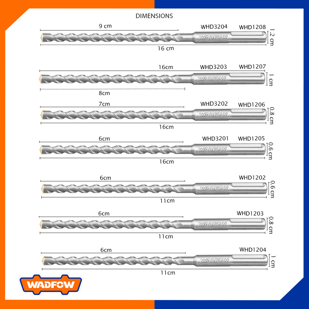 Wadfow Single Flute Sds Plus Hammer Drill Bit For Rotary 1 Piece (WHT ...
