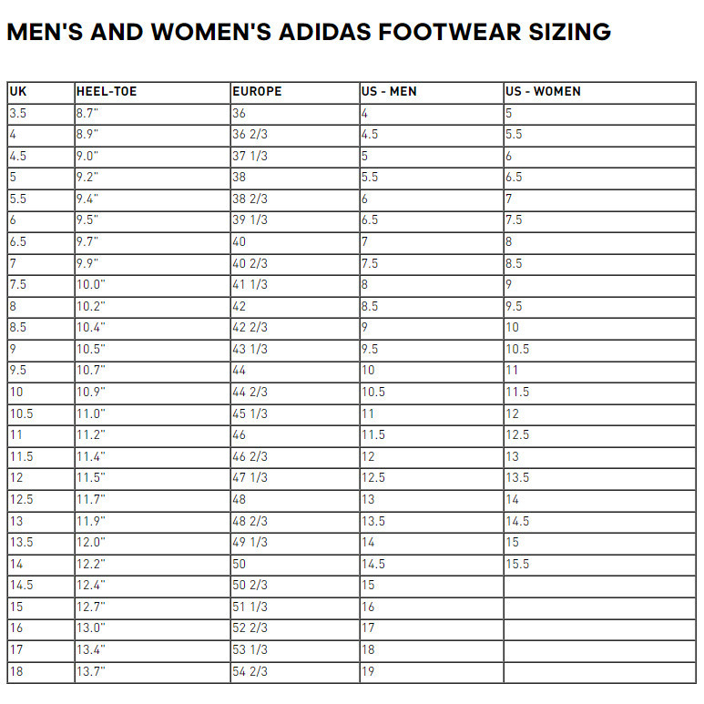 adidas Tennis & Lifestyle Grand Court Cloudfoam Comfort Shoes Men White ...