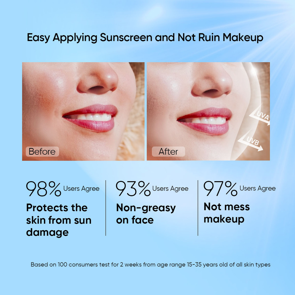 [Sunscreen]SKINTIFIC Matte Fit Light Face Sunscreen Spray Serum SPF50 ...